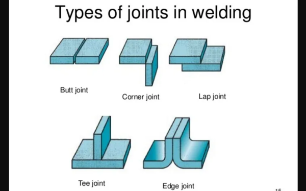 Panduan Lengkap Jenis Sambungan Las untuk Hasil Optimal